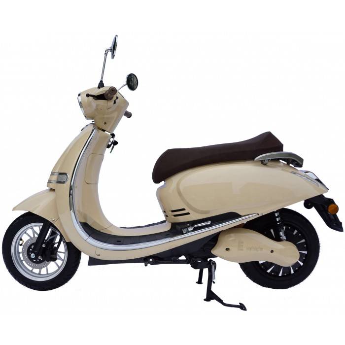 Victoria (Rental) – Scooter Freaks